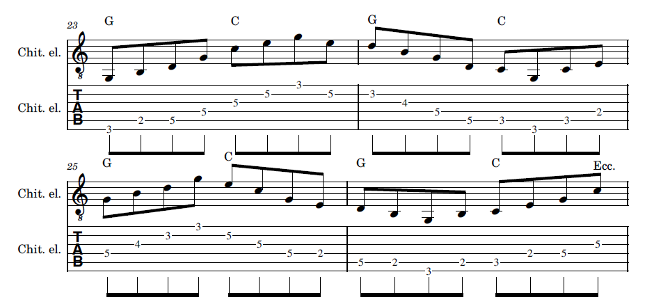 USO DELLE TRIADI: FRASEGGIO MODERNO - PT.1 - lezioni-chitarra.it