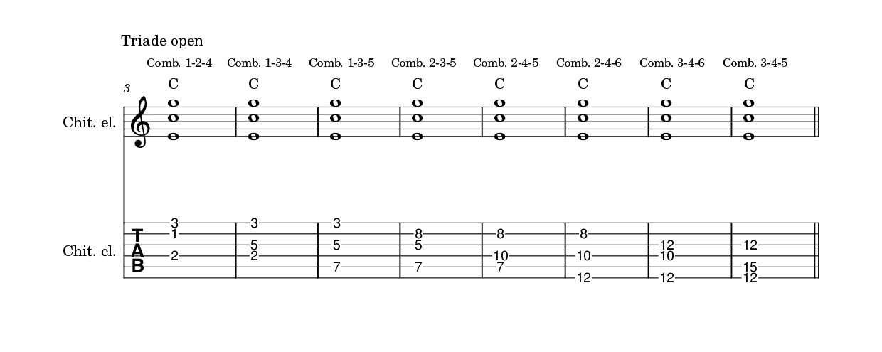 MODERN TOUCH: LE TRIADI OPEN - lezioni-chitarra.it