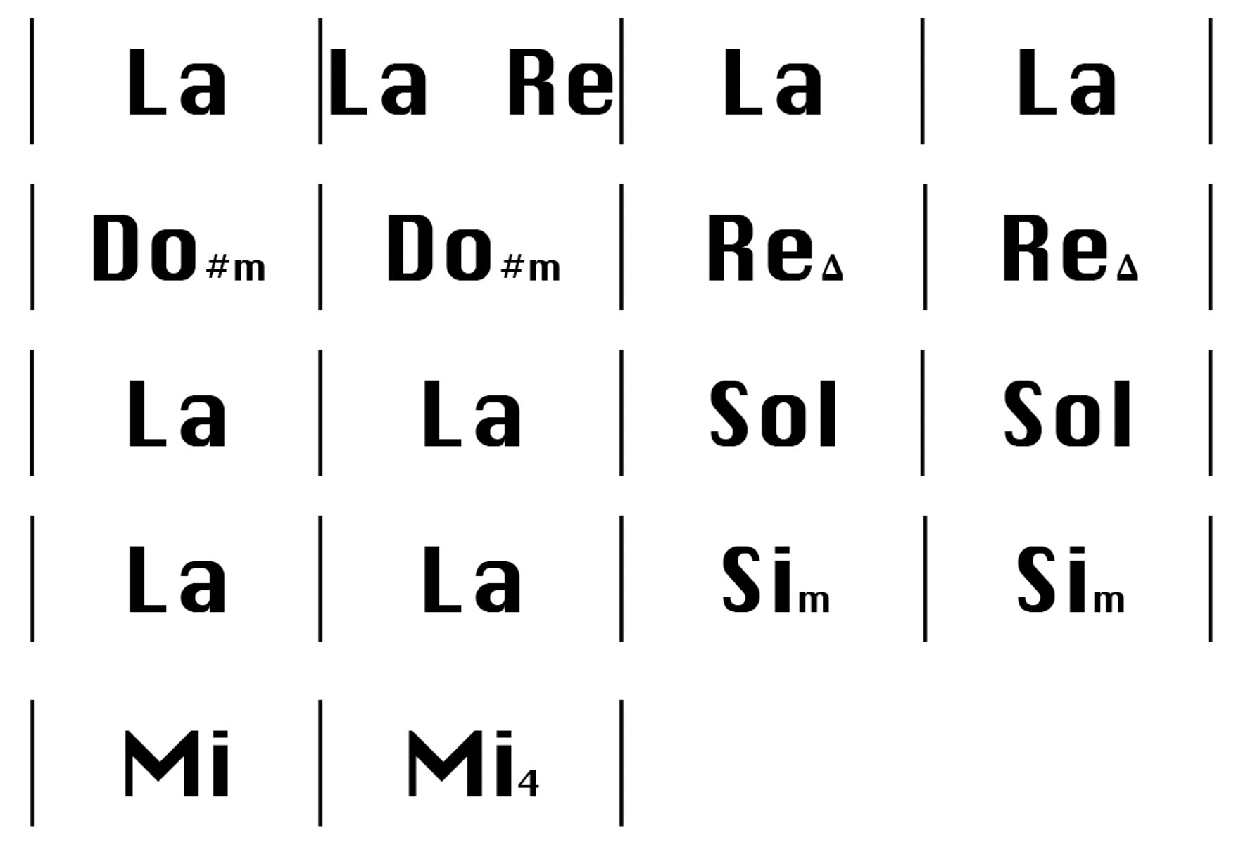 CANZONI FACILI: IL MIO CANTO LIBERO, LUCIO BATTISTI - ACCORDI - lezioni ...