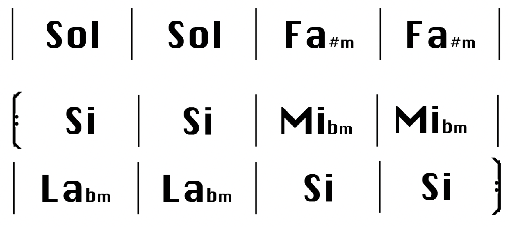 CANZONI FACILI: IL MIO CANTO LIBERO, LUCIO BATTISTI - ACCORDI - lezioni ...